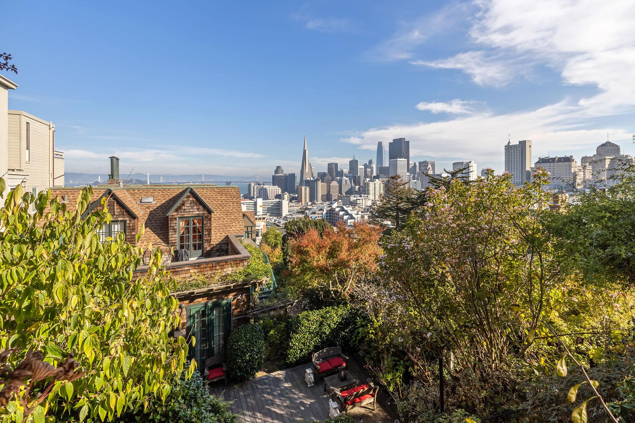 Why Open Homes | Open Homes Photography | Real Estate Photography ...