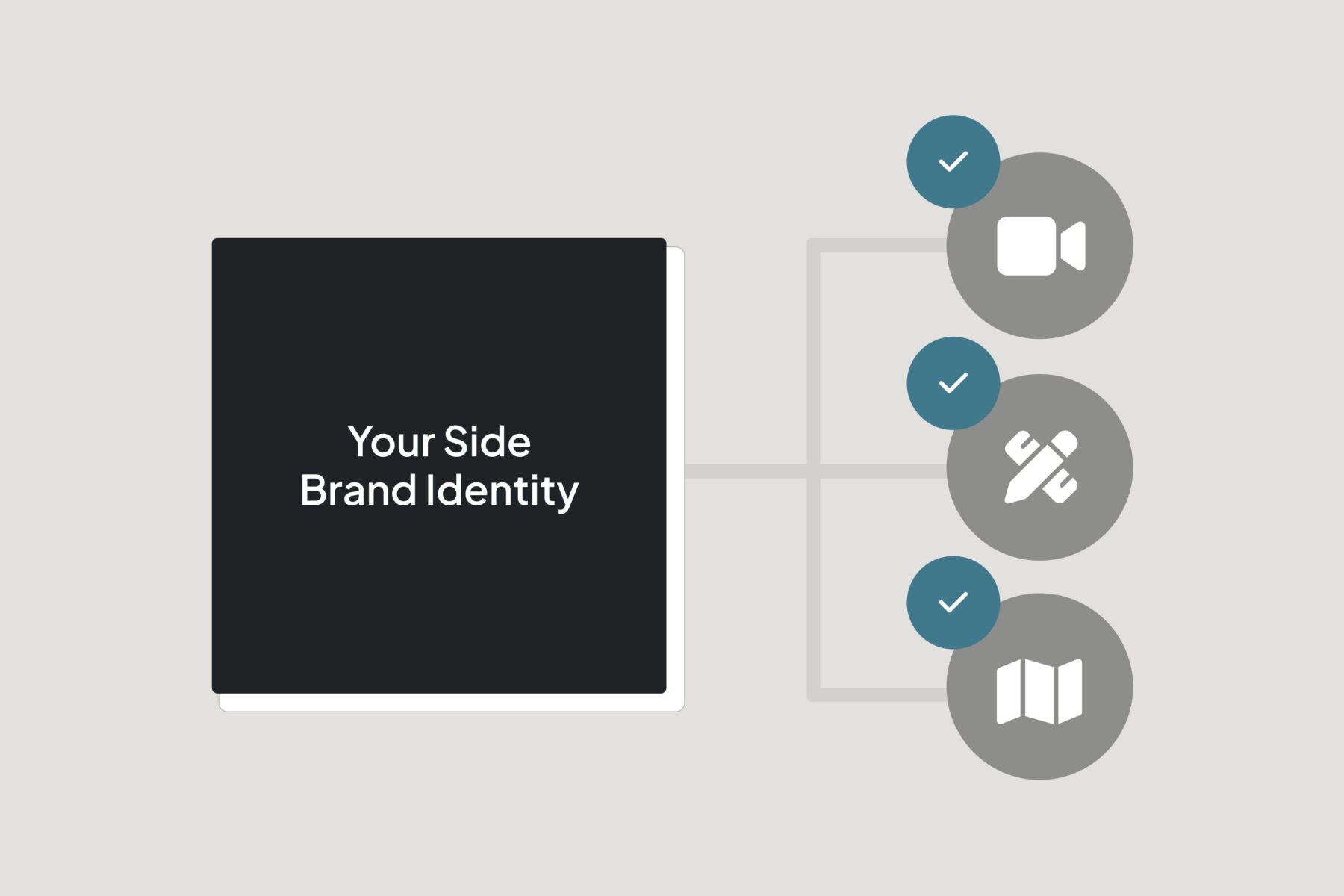 Side & Open Homes Real Estate Marketing Partnership | Open Homes ...